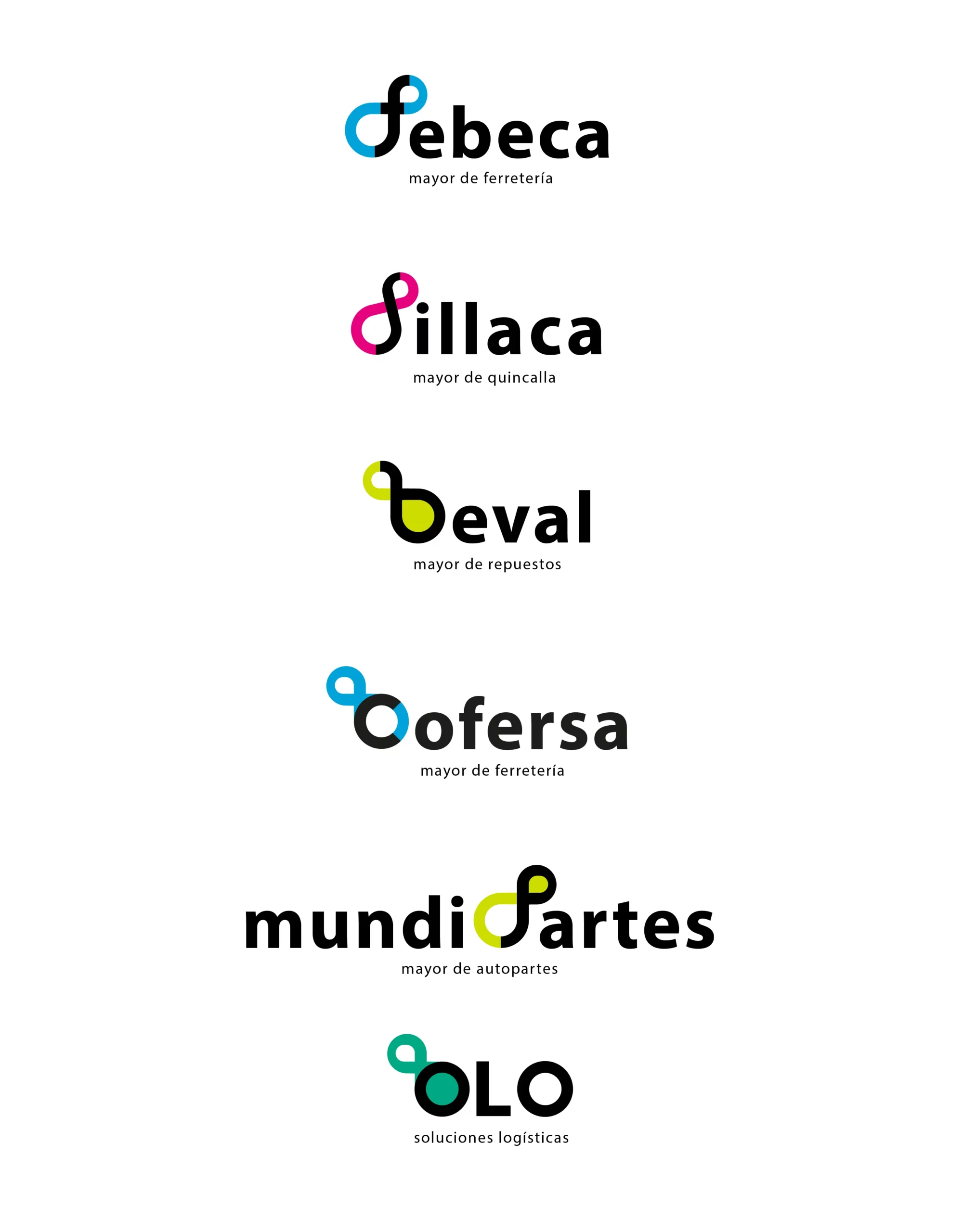 Quienes Somos - SuMayoristaPreferido